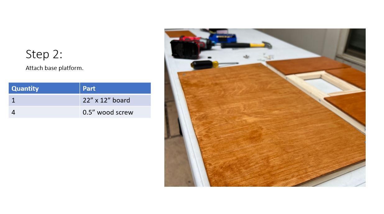 Controlling Pumps With Raspberry Pi and GUI Touchscreen: Perfect Pour ...