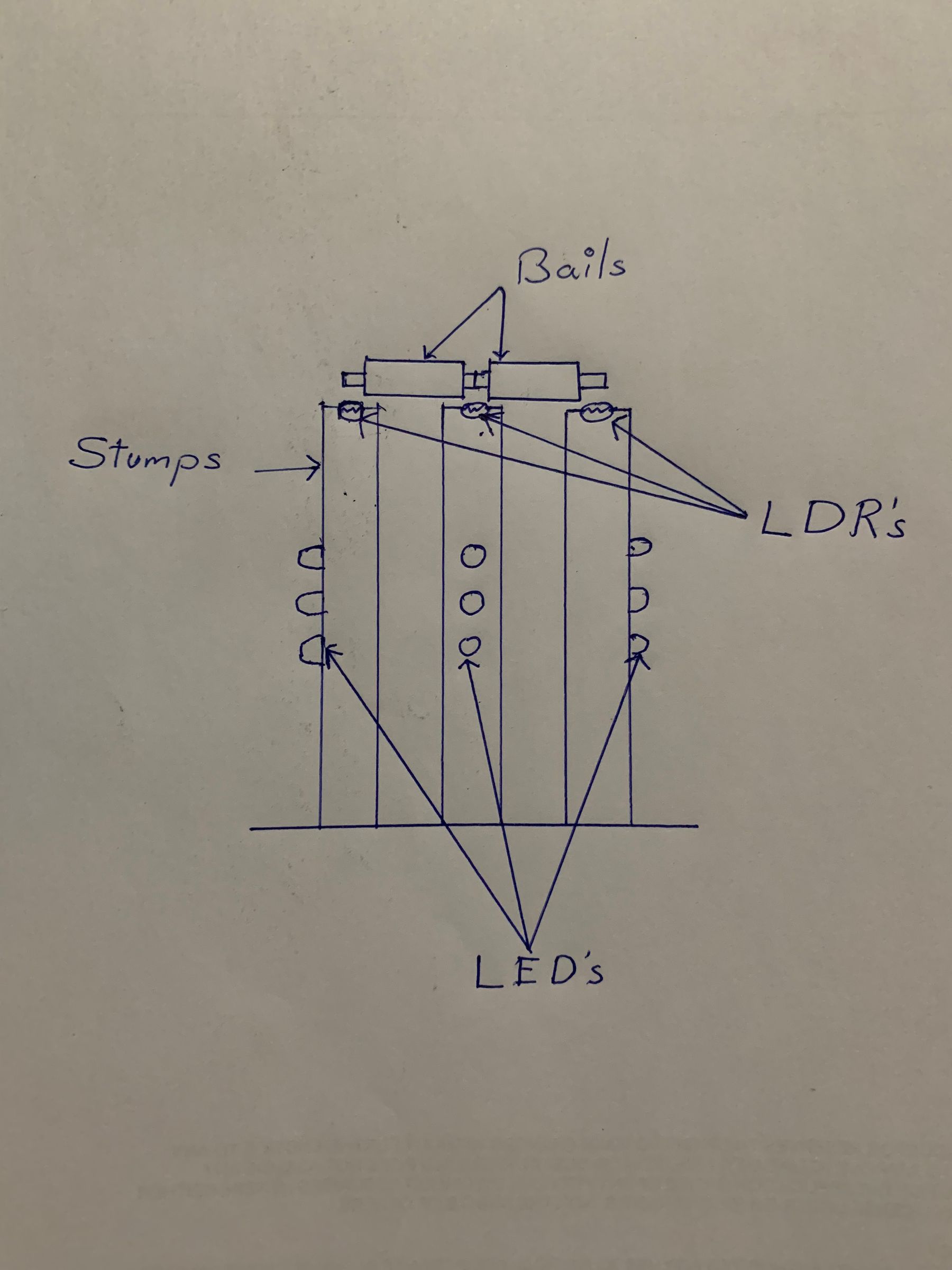LED Cricket Stumps : 5 Steps - Instructables