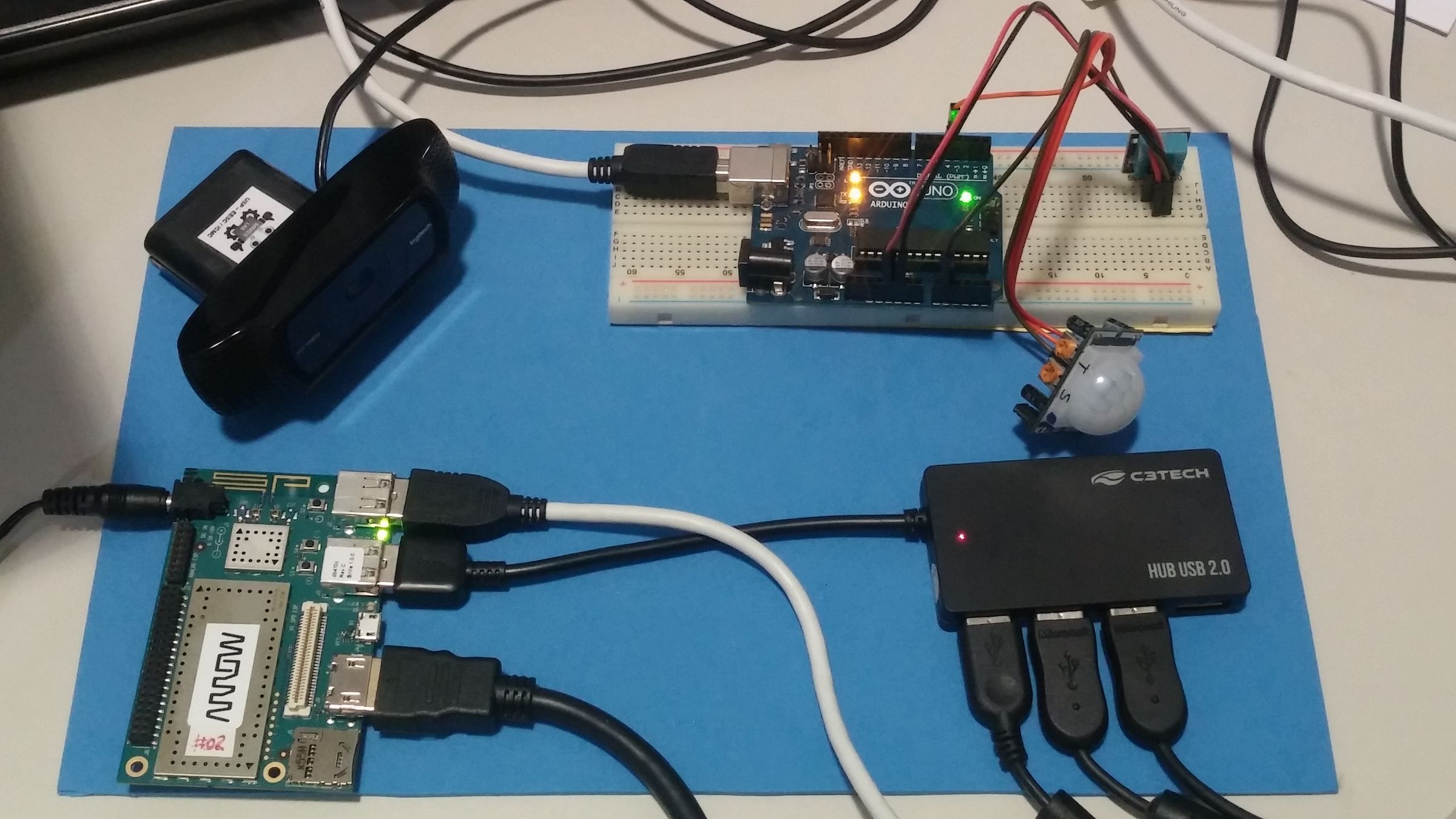 Sistema De Sensoriamento, Monitoramento E Cuidados Para Moradores De Rua : 5 Steps - Instructables