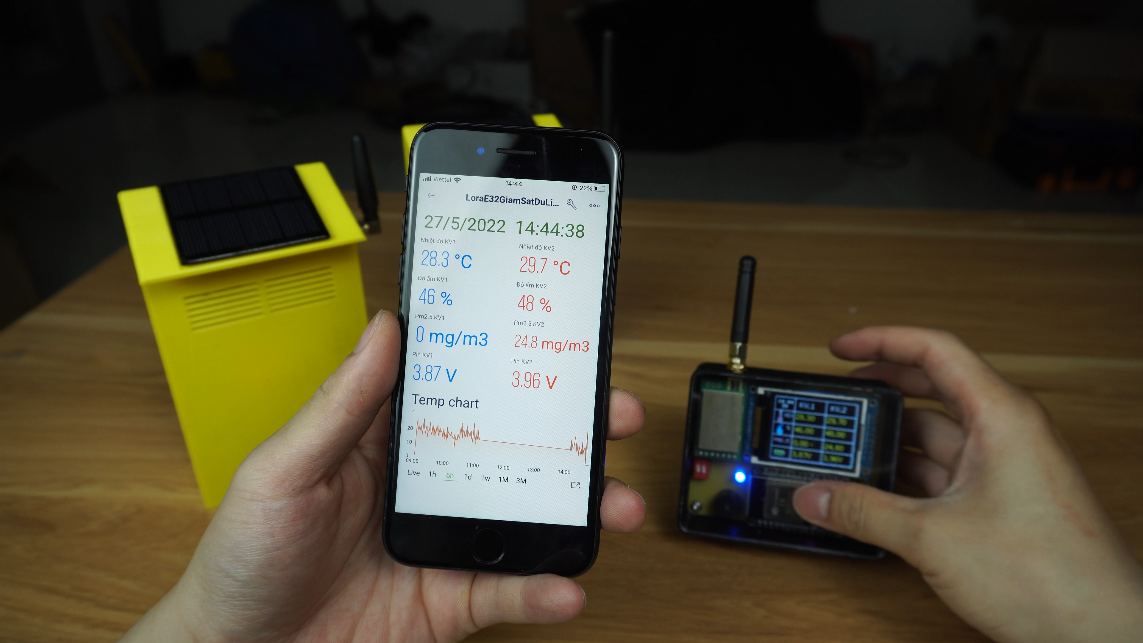 LoRa E32 Based Wireless Weather Station Monitoring System | ESP32 IOT ...