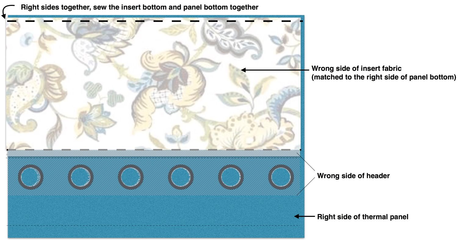 Custom-look Treatments From Purchased Thermal Panels : 9 Steps (with ...