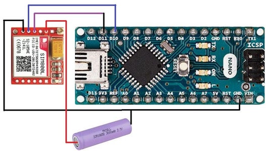 GSM Based Home Automation : 4 Steps - Instructables