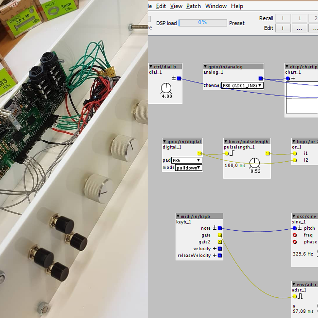 Simple Synth - Axoloti Controller and Software Intro : 3 Steps - Instructables