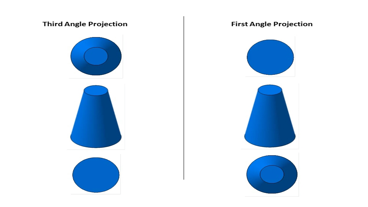 Angle of Projections : Engineering Drawing : 6 Steps - Instructables