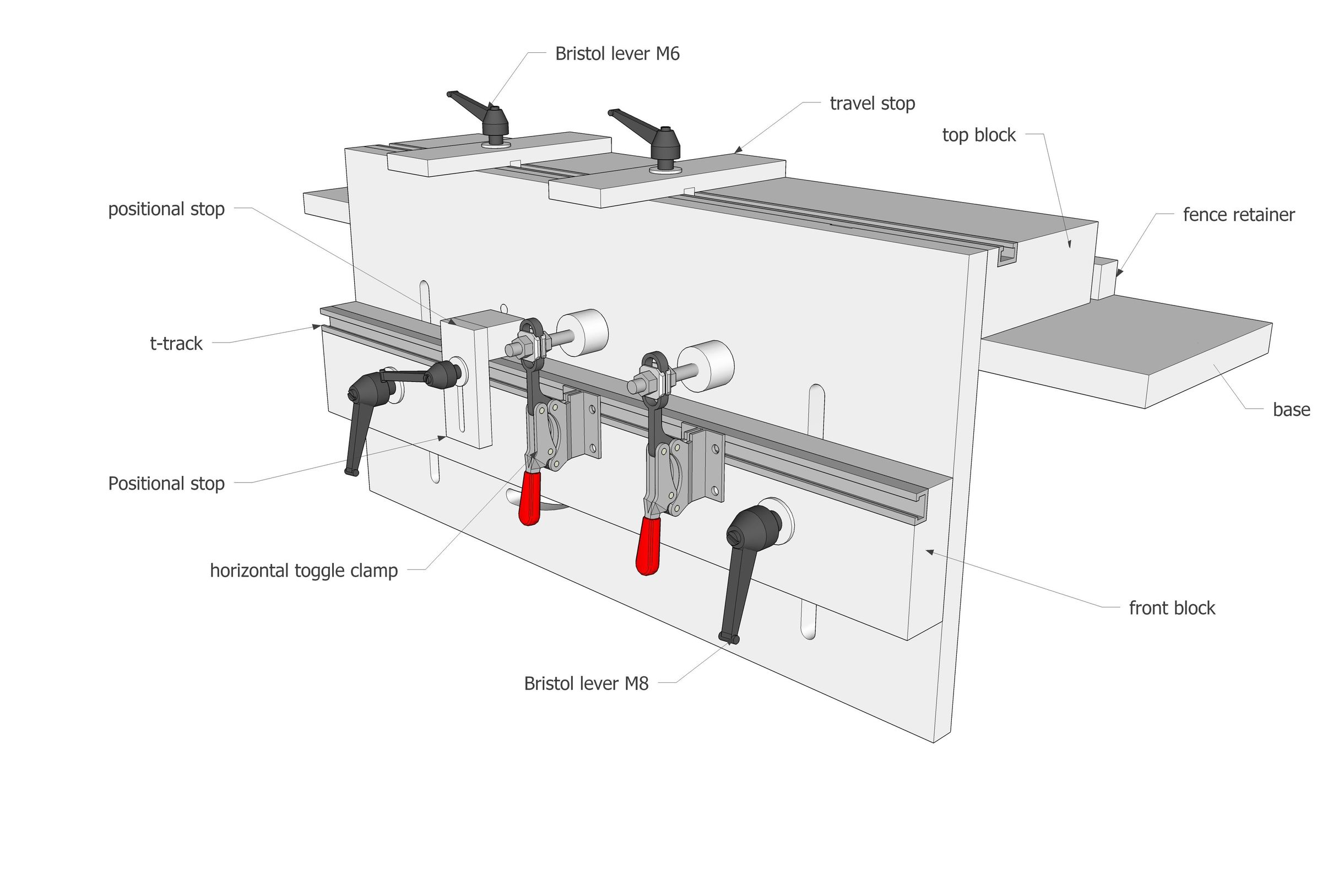 Versatile Router Mortising Jig : 7 Steps (with Pictures) - Instructables