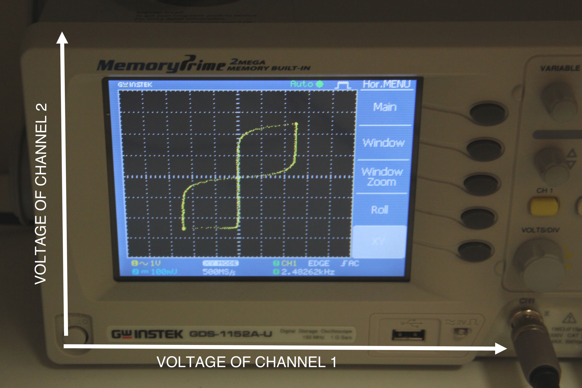 Oscilloscope How To : 10 Steps (with Pictures) - Instructables