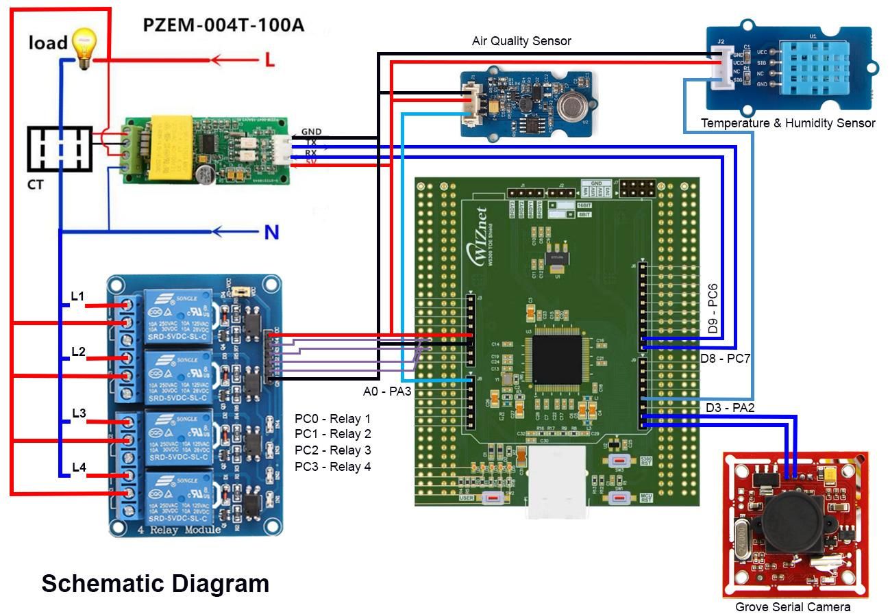 W5300 & STM32 Based Smart Home Hub : 9 Steps (with Pictures ...