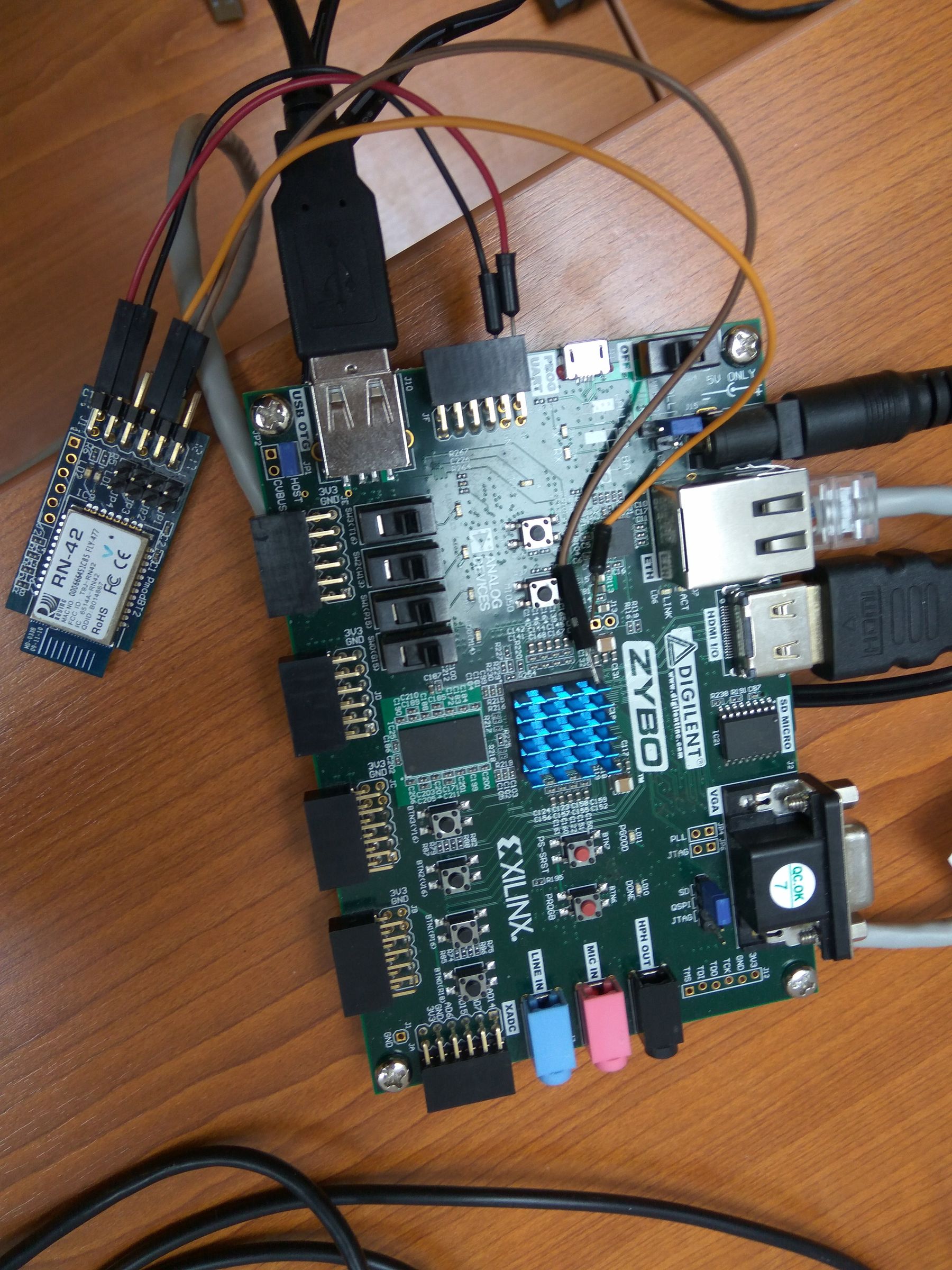 Hand Controlled System : 7 Steps - Instructables