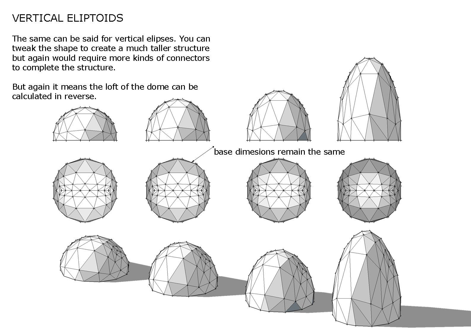 Geodesic Dome : 6 Steps (with Pictures) - Instructables