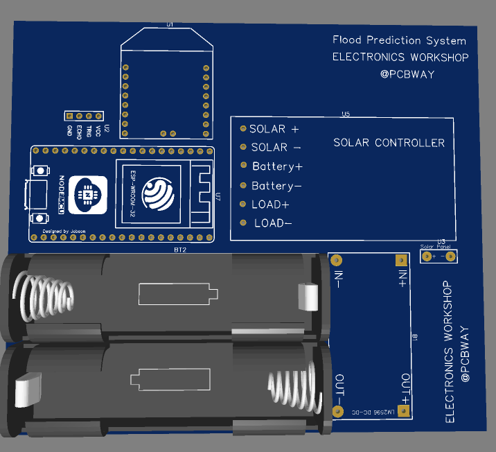 IOT BASED FLOOD MONITORING SYSTEM USING ESP 32 AND ULTRASONIC SENSOR ... IOT BASED FLOOD MONITORING SYSTEM USING ESP 32 AND ULTRASONIC SENSOR ...