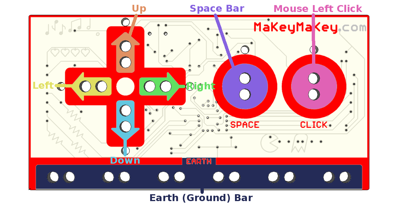 Build a Makey Makey Drum Machine : 10 Steps (with Pictures) - Instructables