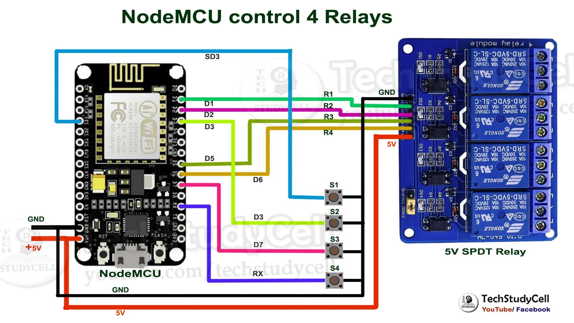Smart Home With Multiple NodeMCU ESP8266 Network With Blynk : 15 Steps ...