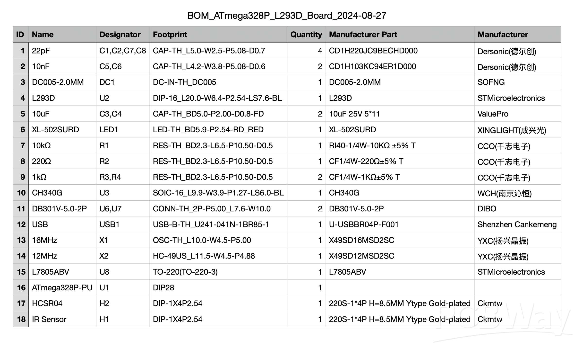 3D Printed Theo Jansen Style Octopod Robot (Arduino Based) : 7 Steps ...