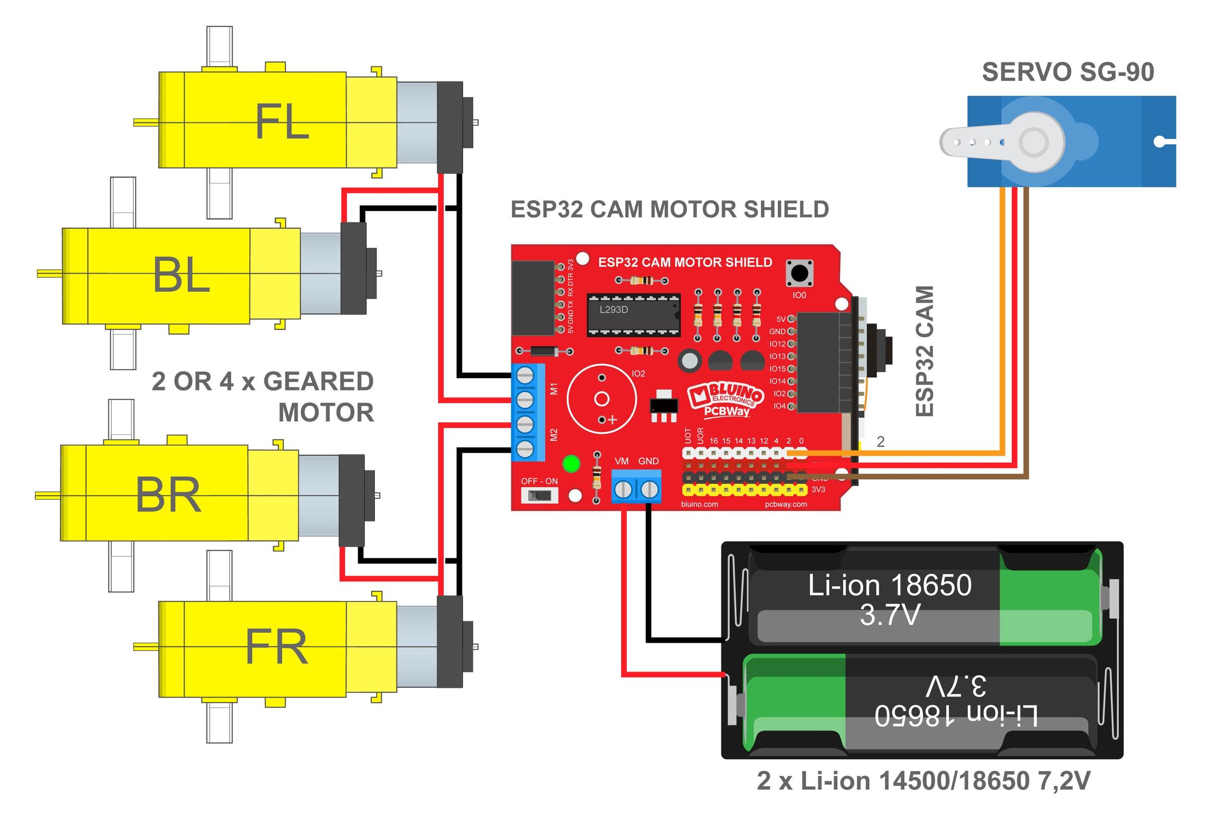 DIY ESP32 Camera Motor Shield - Wifi Camera Robot Car : 13 Steps (with ...