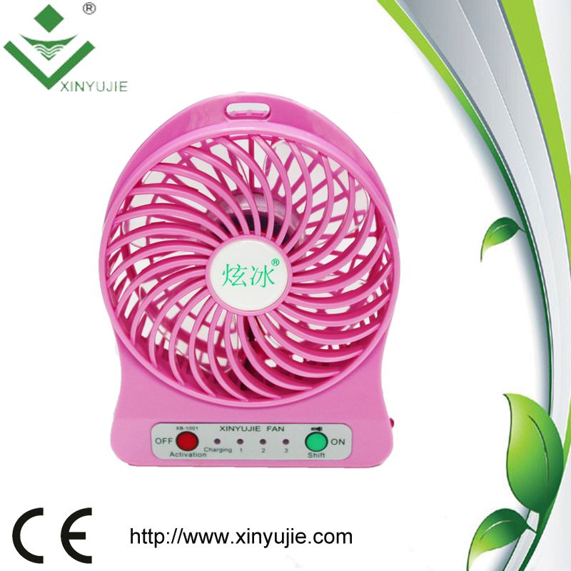 How to Make a Cheap USB Powered Fan : 6 Steps - Instructables