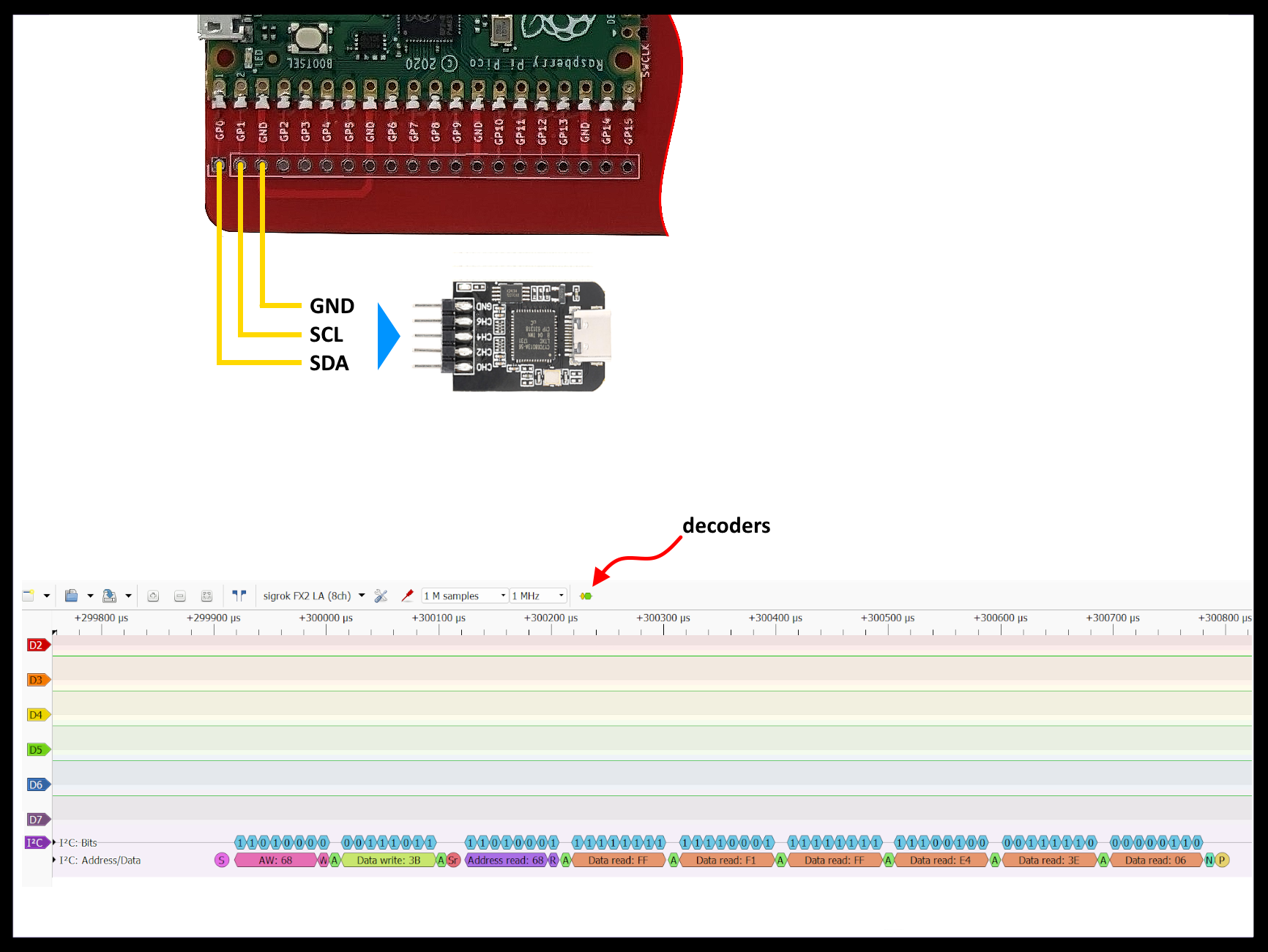 HackerBox 0100: Centurion : 11 Steps - Instructables