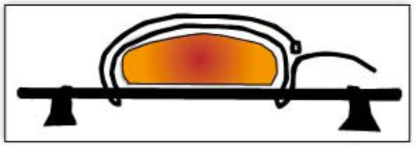 Truck Bed Utility Rack : 9 Steps (with Pictures) - Instructables