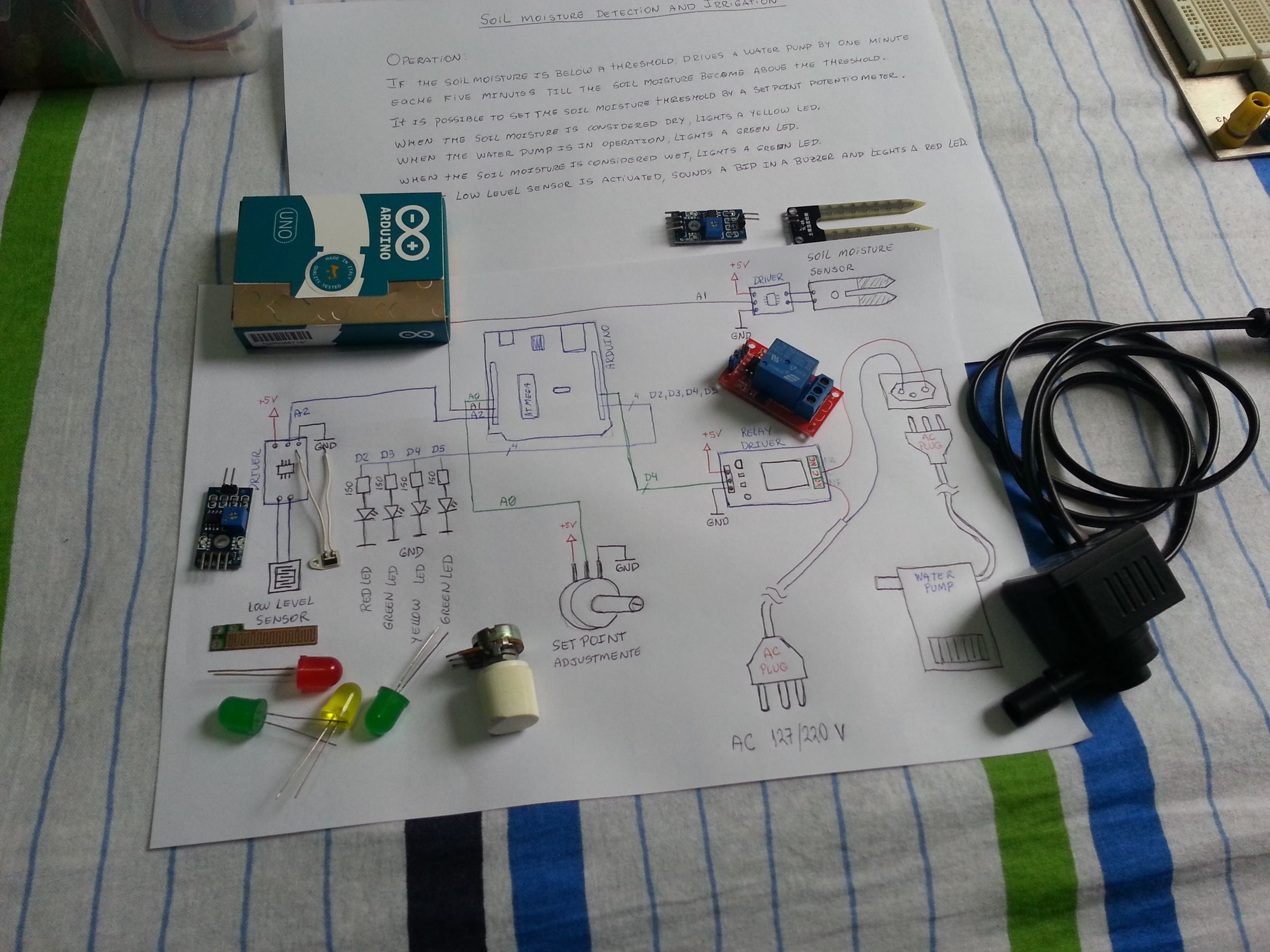 WATERING SYSTEM - INTRODUCTION : 6 Steps - Instructables