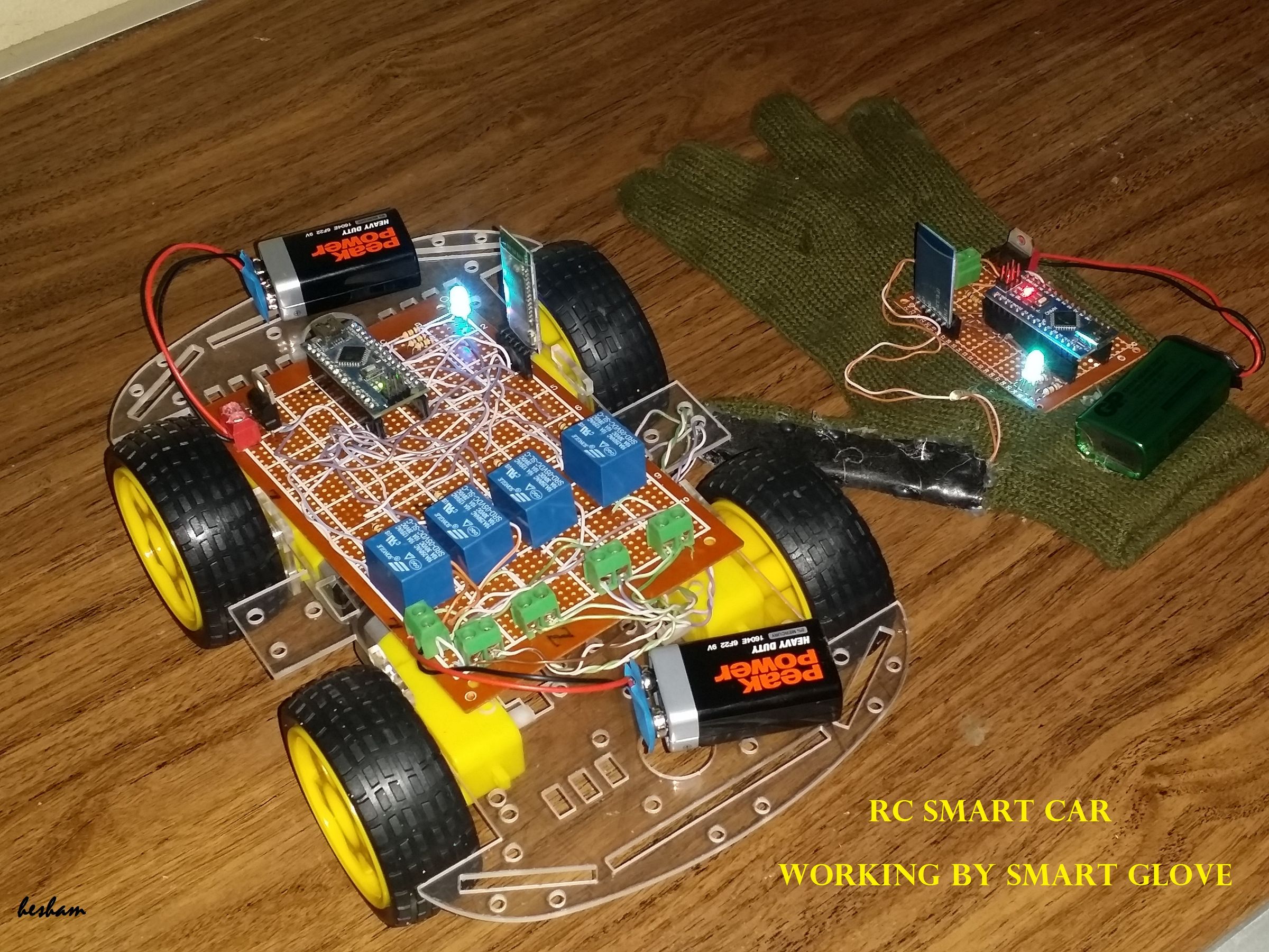 Smart Car Working by Movement of the Finger : 7 Steps (with Pictures ...