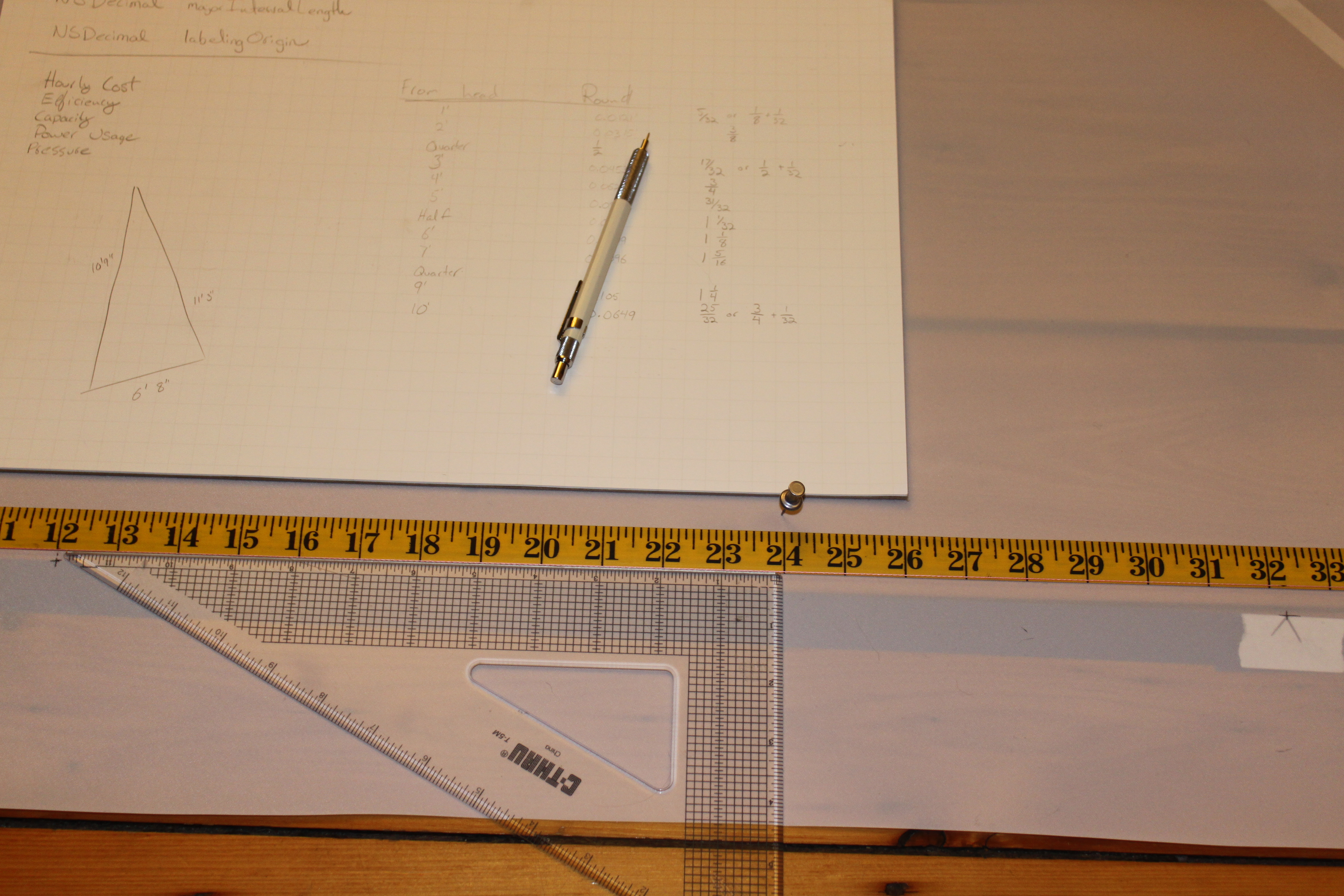 Make a Dacron Sail : 24 Steps (with Pictures) - Instructables