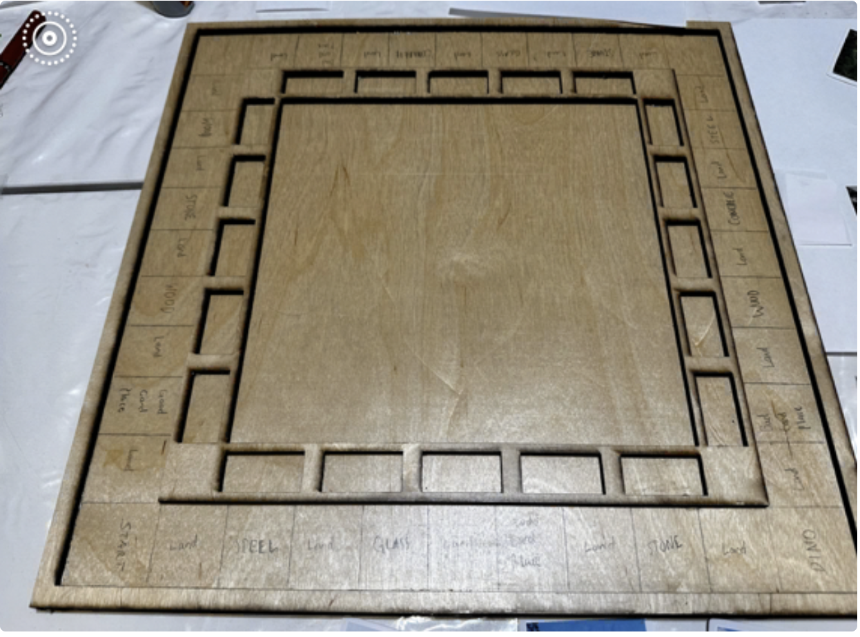 The Rat Race Board Game : 4 Steps - Instructables