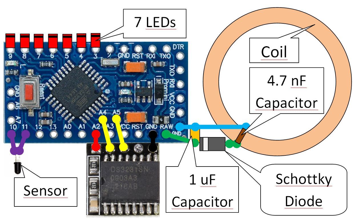 Arduino Wireless Power POV Display : 6 Steps (with Pictures ...