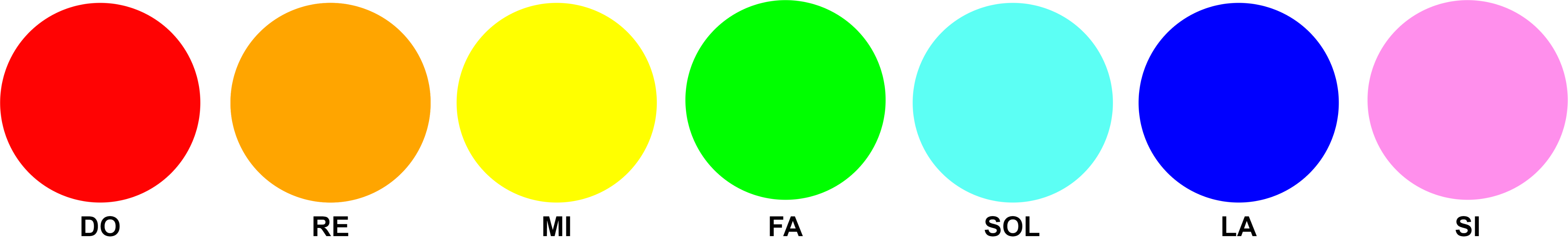 Melodically - Play With Music! : 12 Steps - Instructables