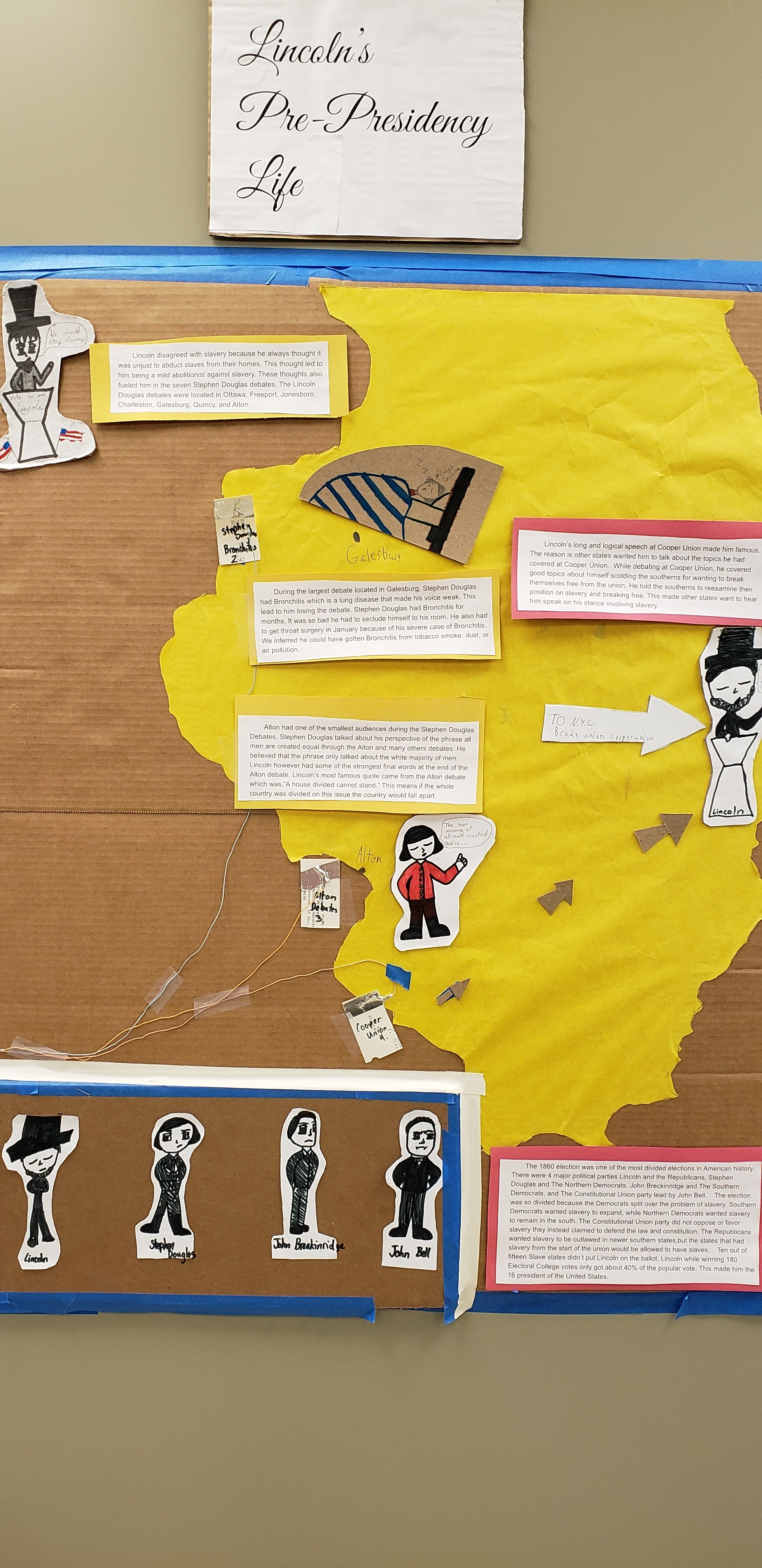 Abraham Lincoln Interactive Museum : 3 Steps - Instructables