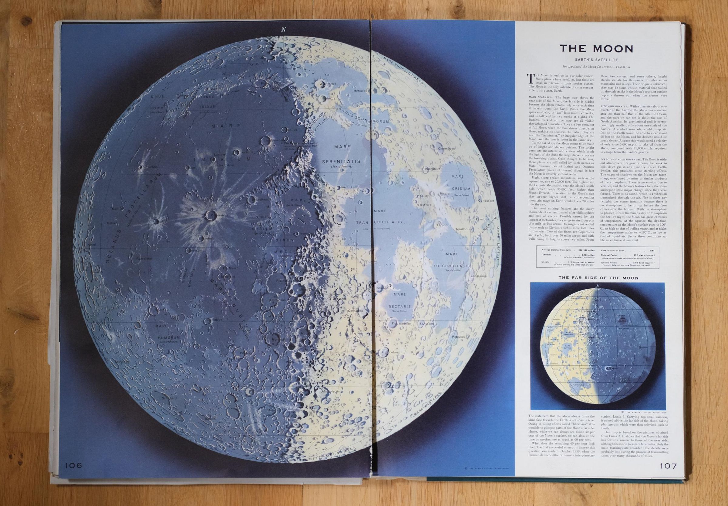 Drawing the Moon : 3 Steps (with Pictures) - Instructables
