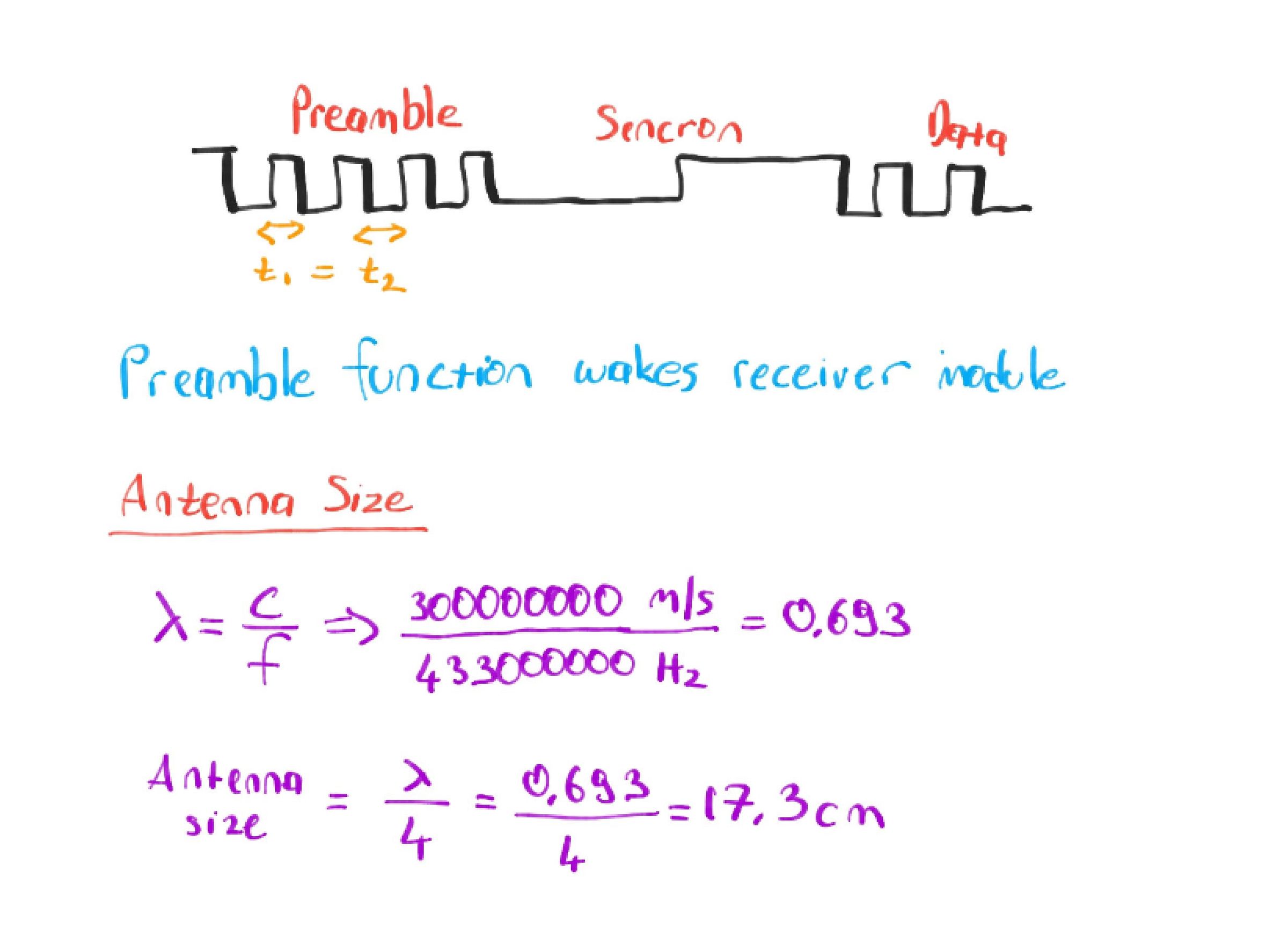 RF Transmitter and Receiver : 8 Steps (with Pictures) - Instructables