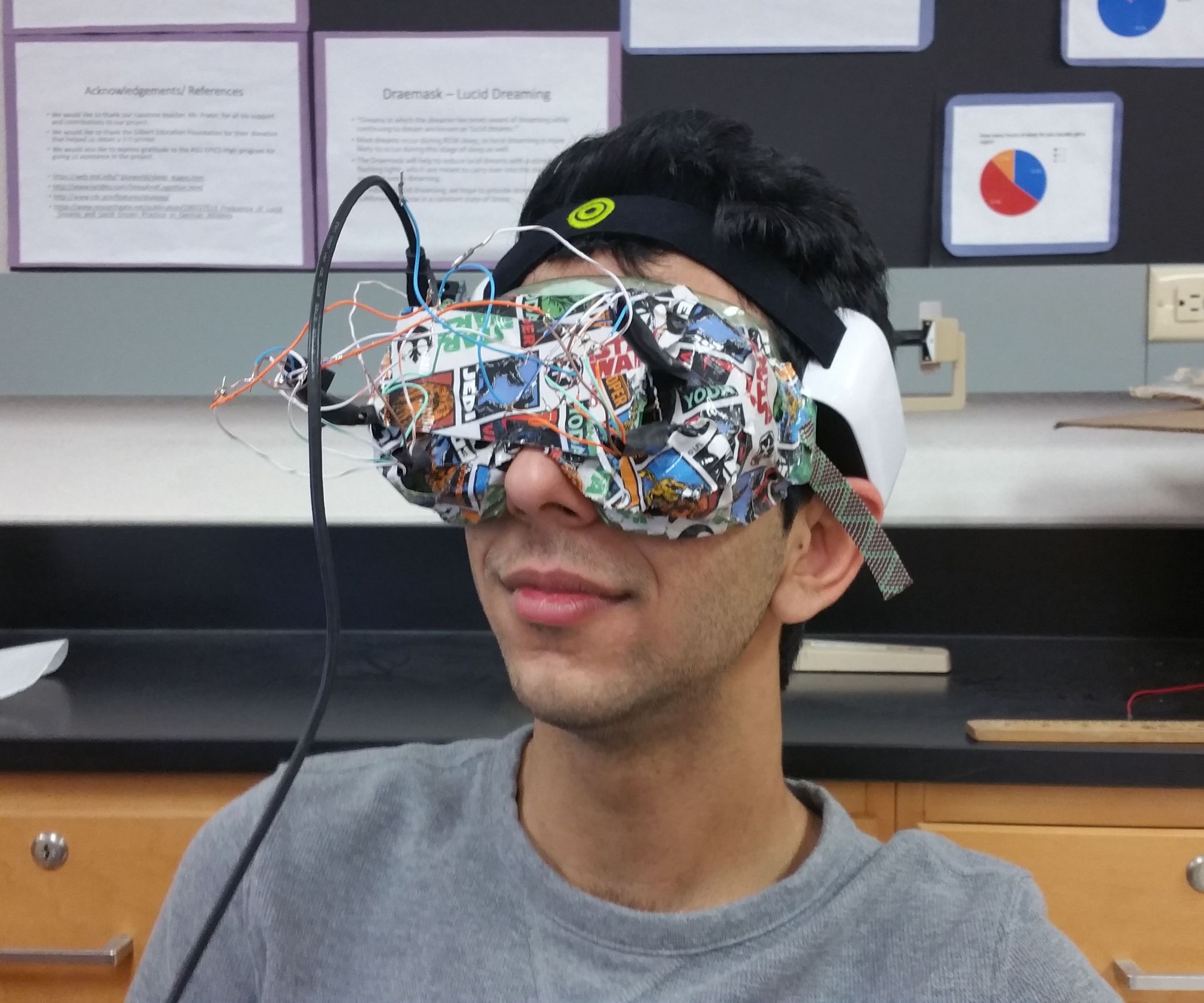 Lucidity Mask : 6 Steps (with Pictures) - Instructables