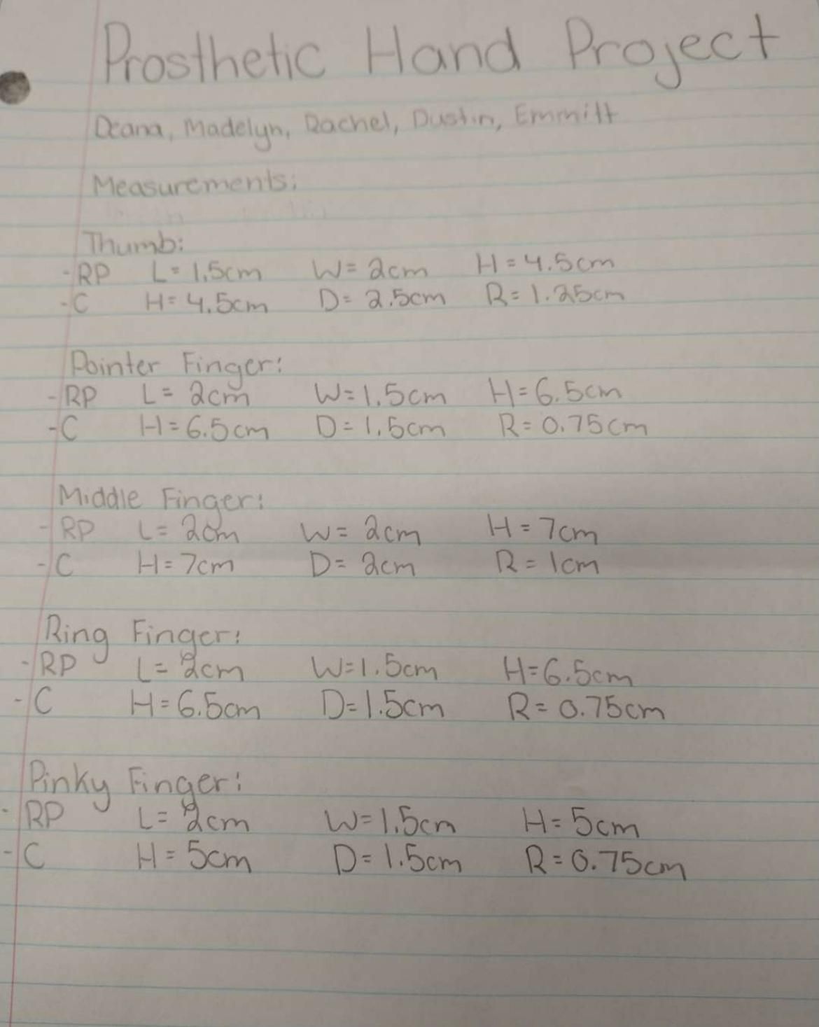 Robotic Hand for Math and Tech Class-stem : 13 Steps - Instructables