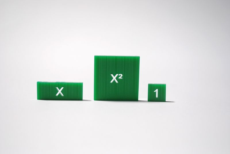 Algebra Tiles : 5 Steps (with Pictures) - Instructables