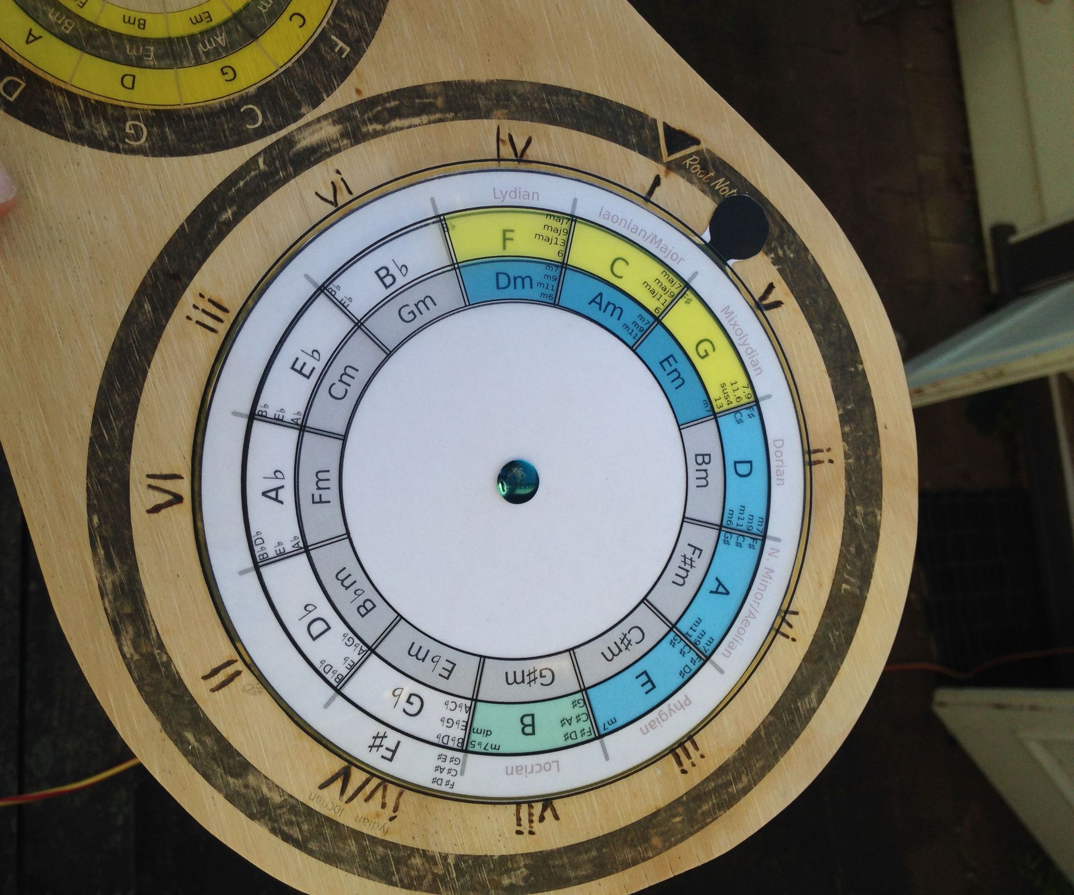 Songwriting and Composing Tool - Interactive Circle of Fifths ...