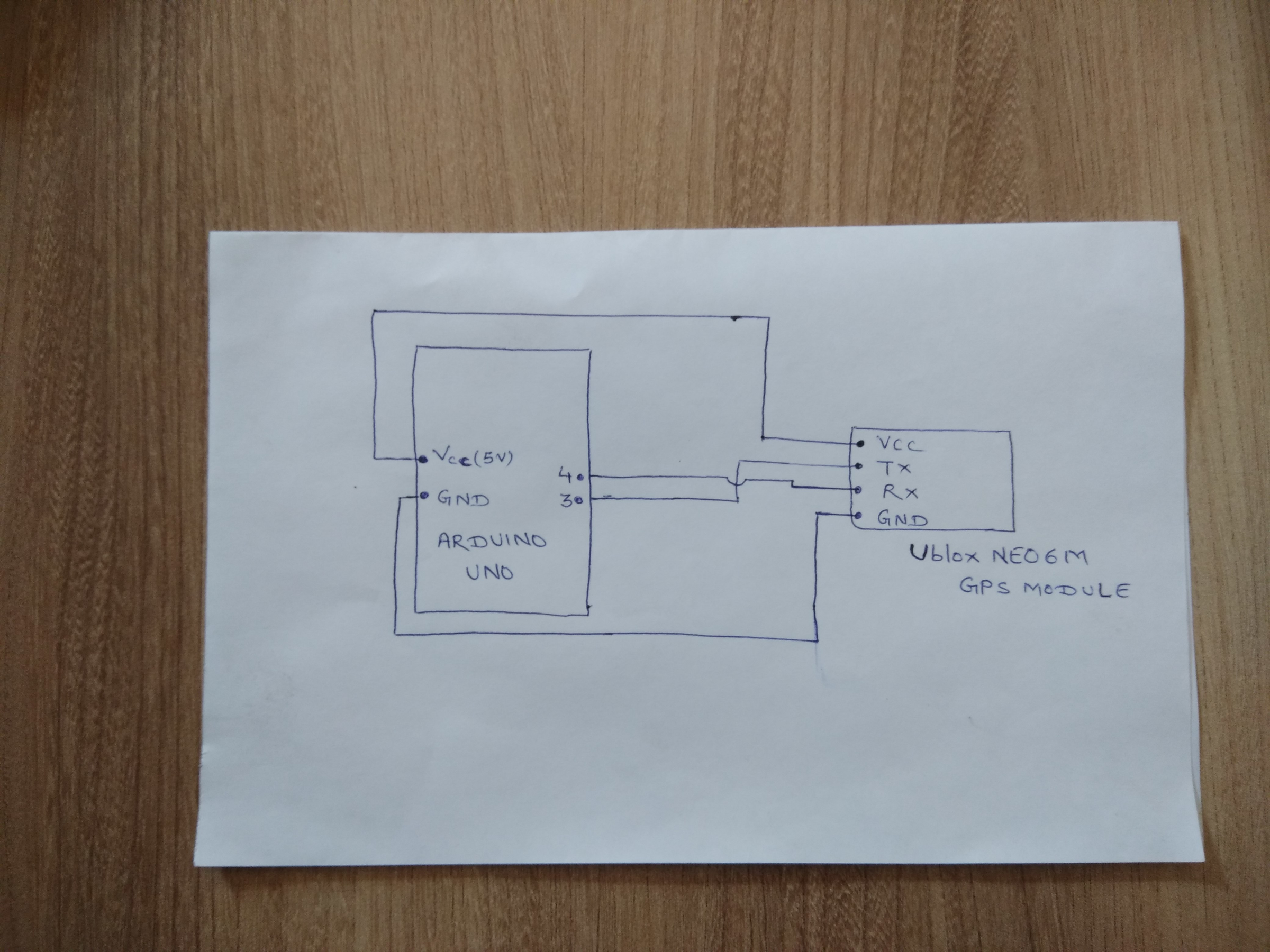 How to Interface GPS Module (NEO-6m) With Arduino : 7 Steps (with ...