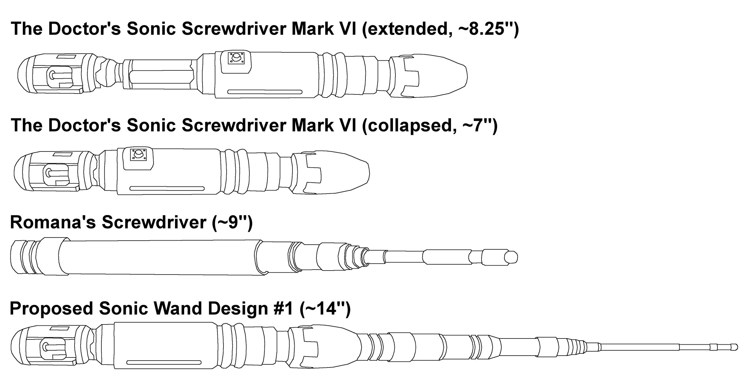 10th Doctor Sonic Screwdriver Blueprints