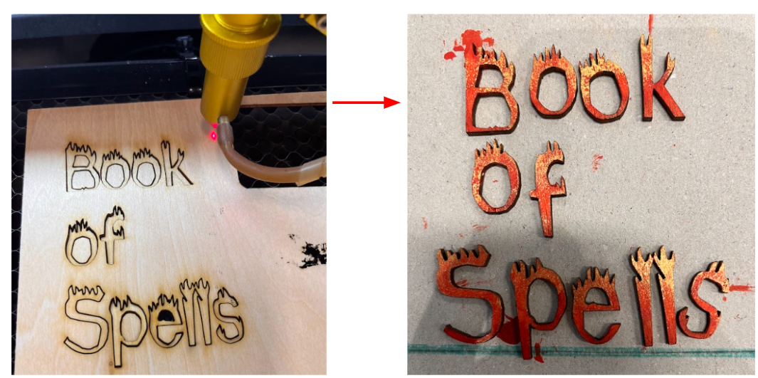 Spell Book Making : 7 Steps (with Pictures) - Instructables