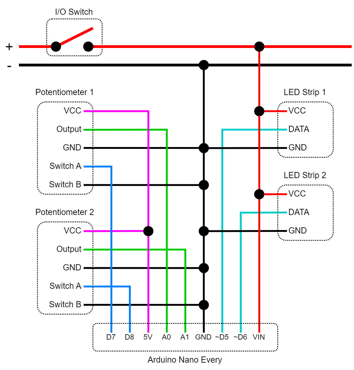 DIY Hidden Night Light(s) Using Arduino, LED Strips, Potentiometers : 3 ...