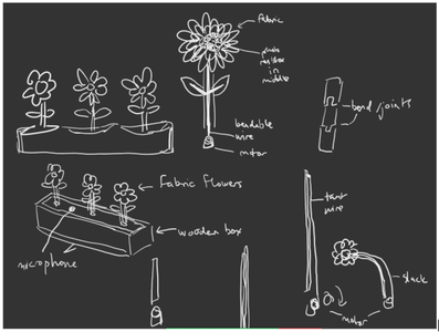 Interactive Flower Design : 7 Steps - Instructables