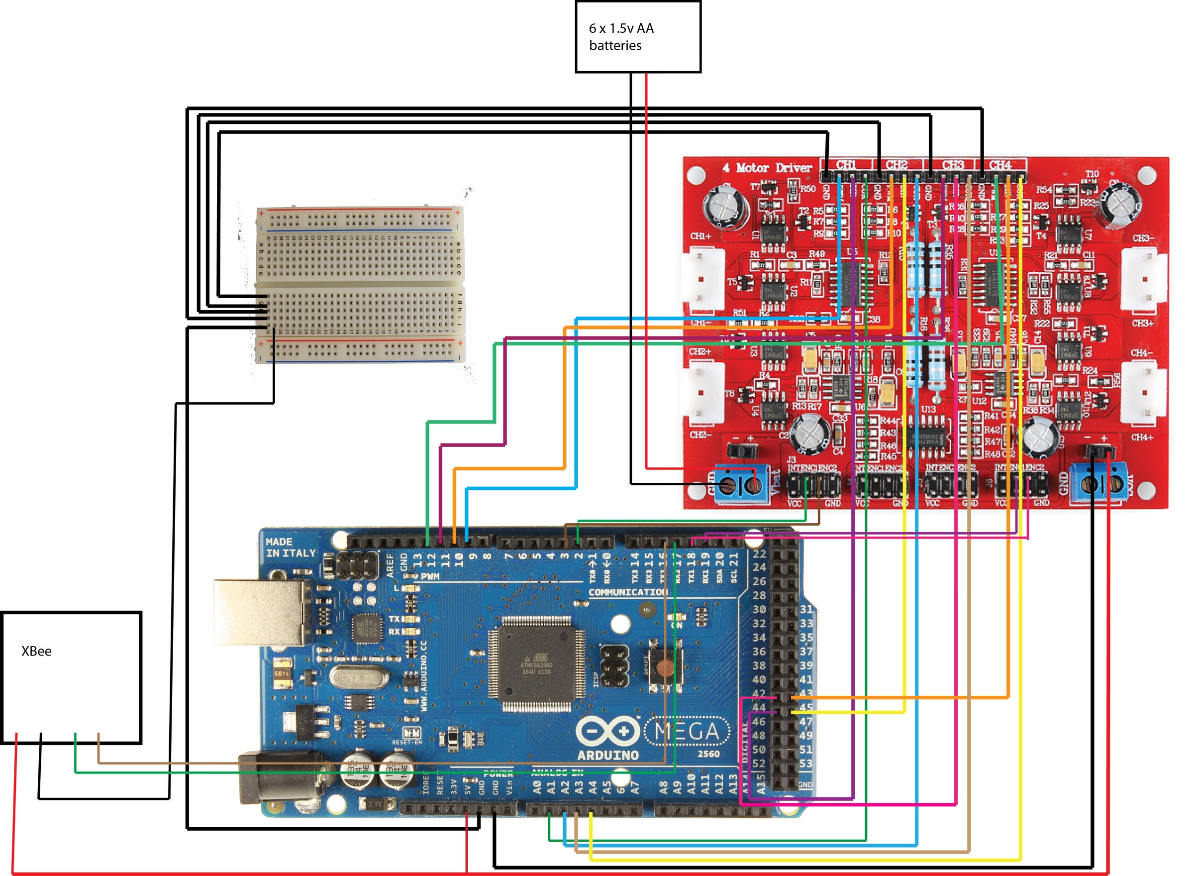 Dagu Rover 5 - Arduino Mega 2560 - Xbee : 11 Steps - Instructables
