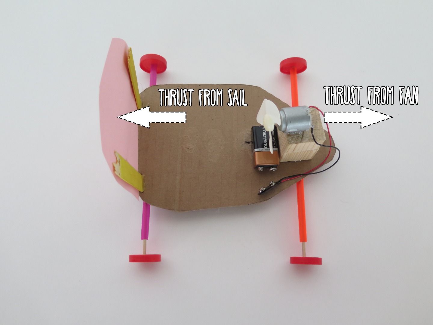 Self-Defeating Fan Car : 7 Steps (with Pictures) - Instructables