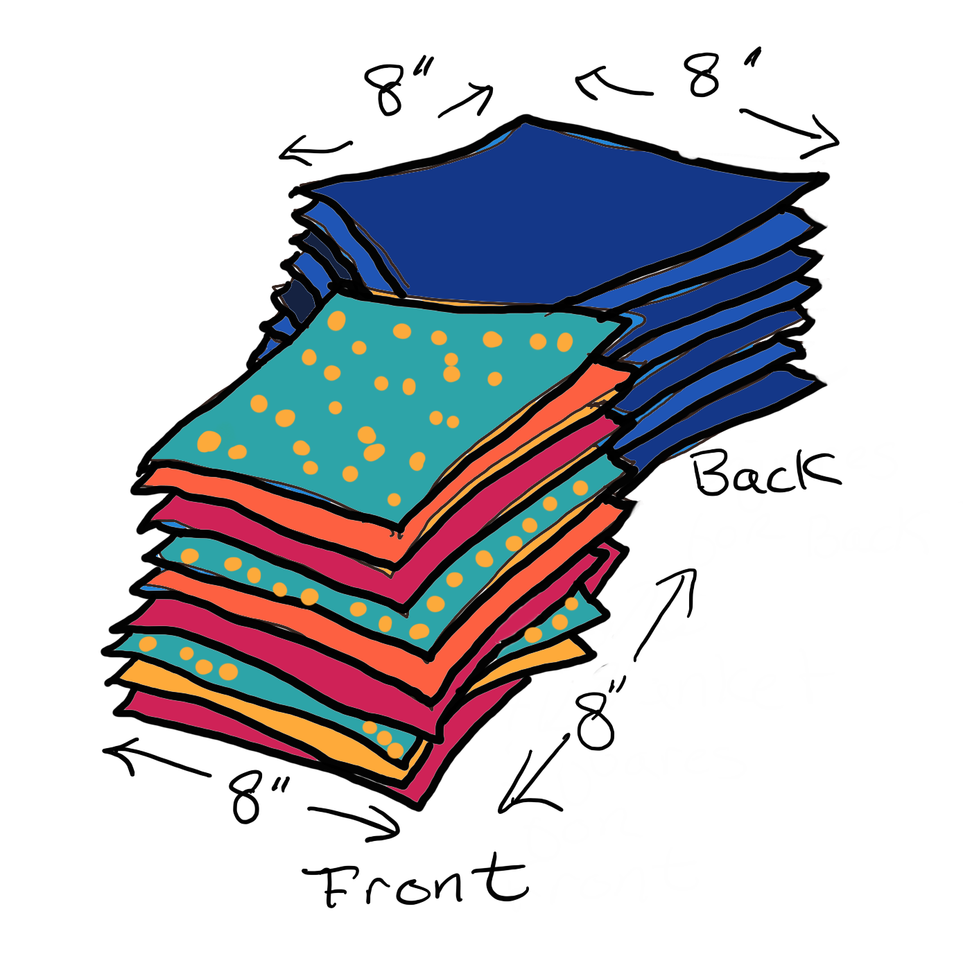 Rag Quilting Basics - Illustrated! : 19 Steps (with Pictures ...