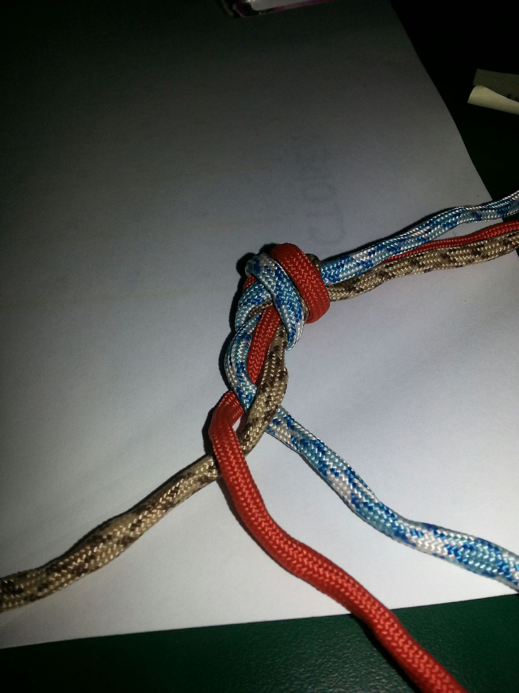 3 Strand Braid : 3 Steps - Instructables