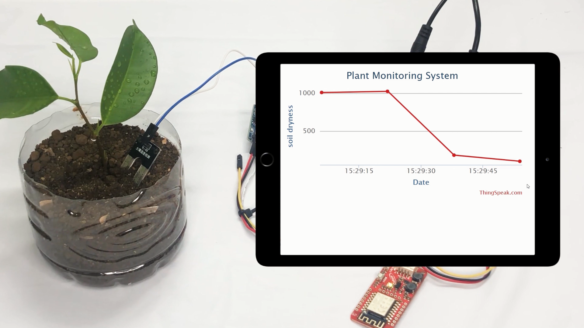 Build an IoT Plant Monitoring System With MicroBit and Grove WiFi ...