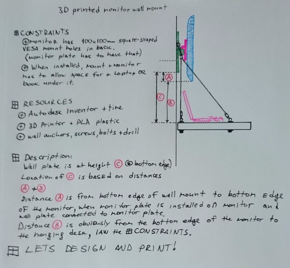 (Cont. Project) 3D Printed Wall Mount for a Monitor : 4 Steps ...