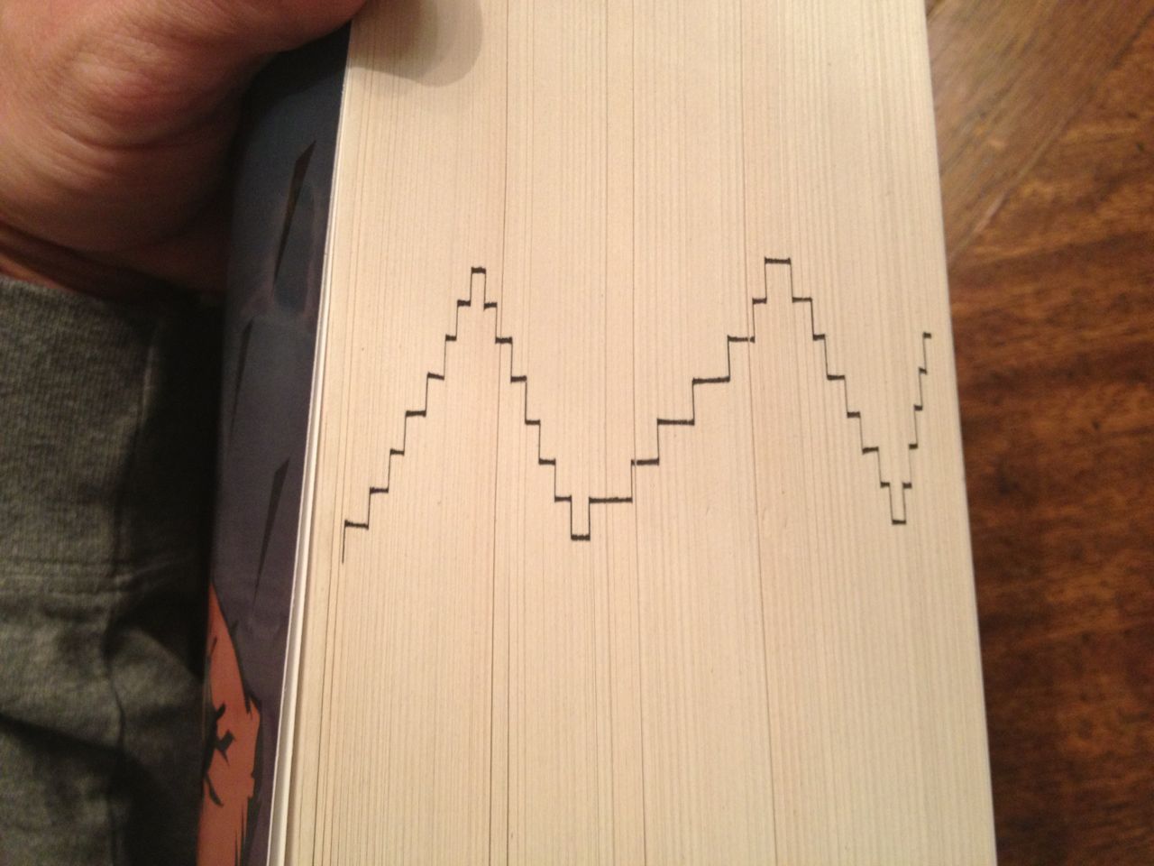 Index the Edge of a Bible : 16 Steps - Instructables