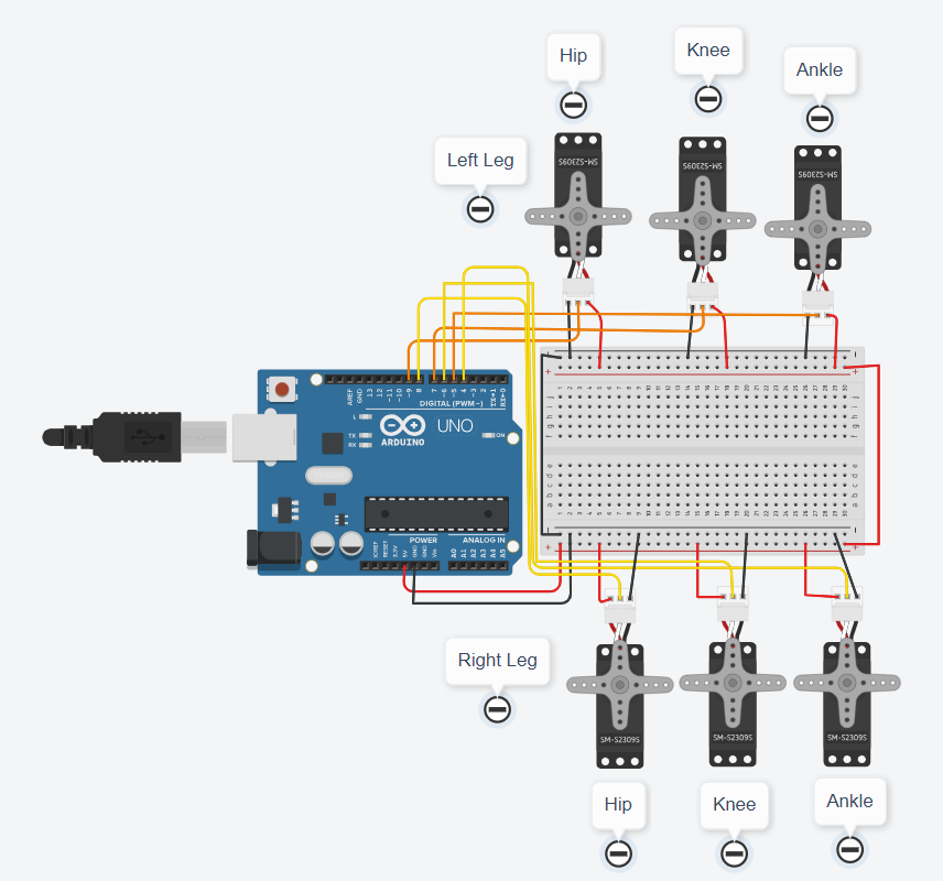 Arduino Controlled Robotic Biped Arduino Robot Arduino Robot Xxx Porn Sex Pics