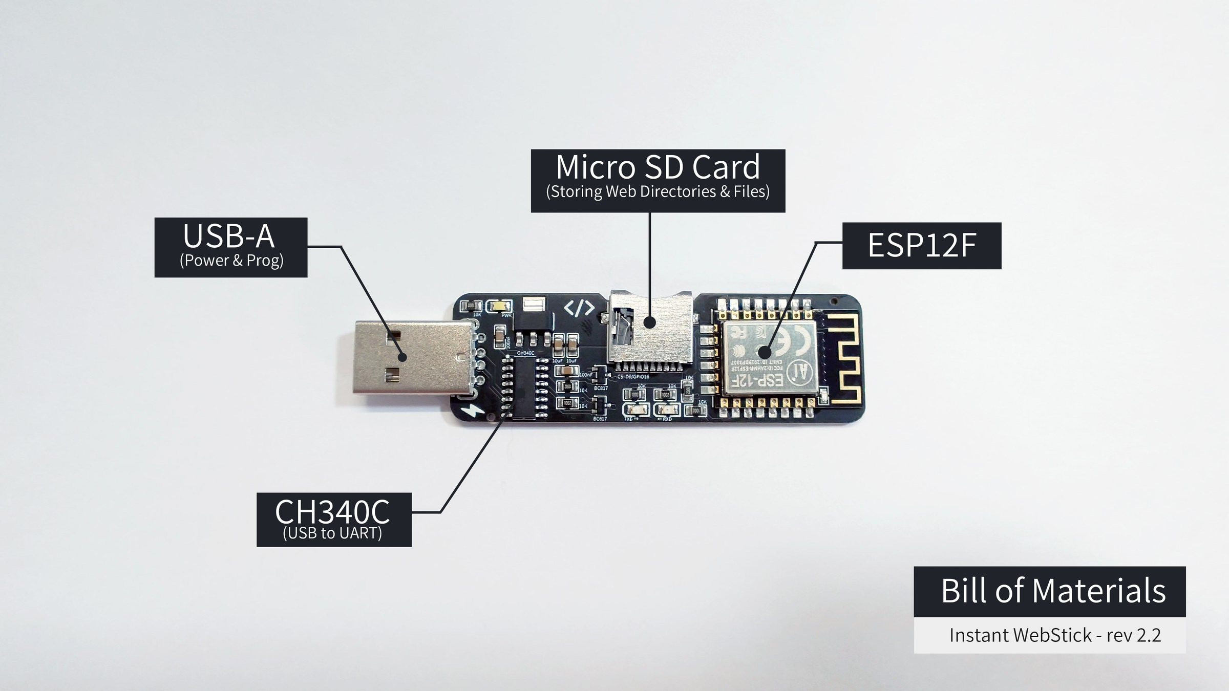 WebStick - Instant ESP8266 Web Server / NAS in USB Stick Form Factor : 10 Steps (with Pictures ...