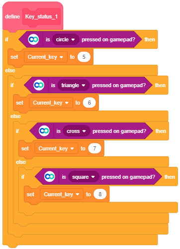 Control the RGB LED Lights Using Your Smartphone : 5 Steps - Instructables
