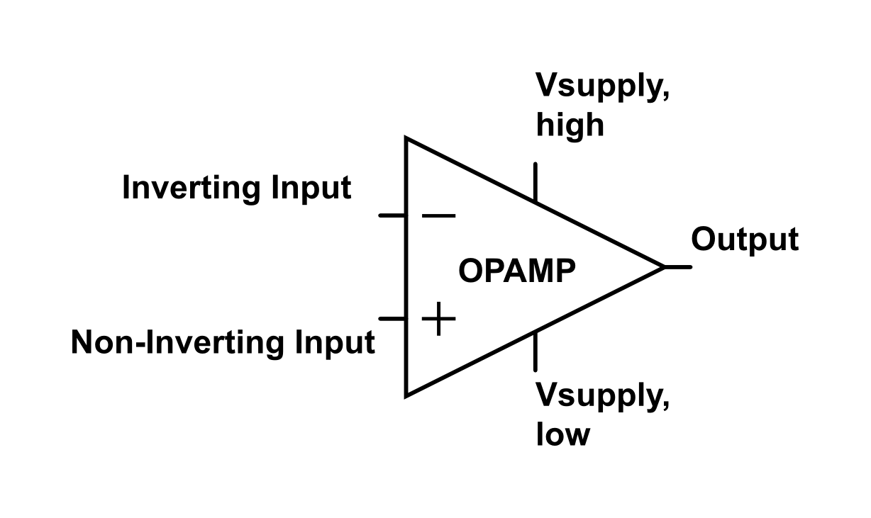 Using the Built-In Operational Amplifier (OPAMP) on the Arduino UNO R4 ...